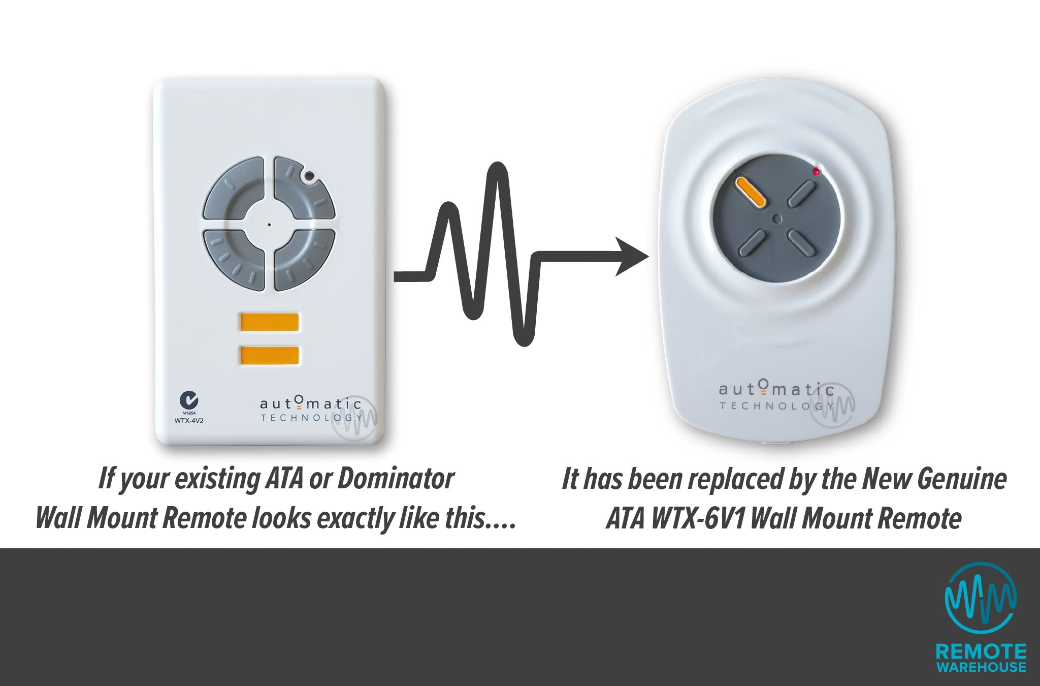 Buy ATA Wireless Wall Button Remote | The Remote Warehouse